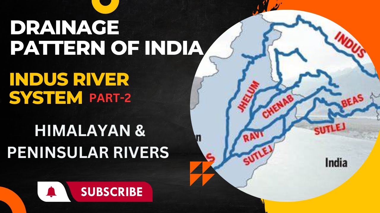 Drainage system in India | Indus River System | Himalayan River System ...