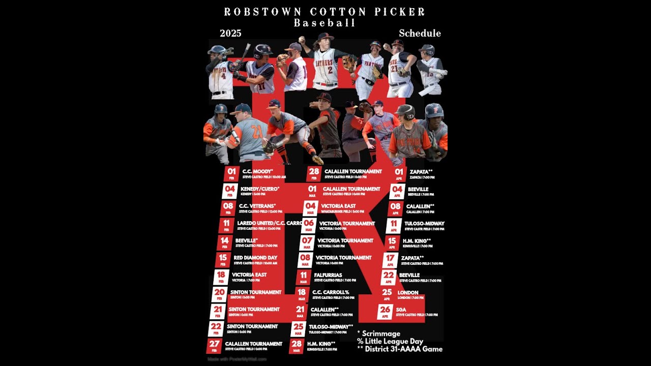 2025 Sinton Invitational @ Steve Castro Field: Austin High Maroons vs ...