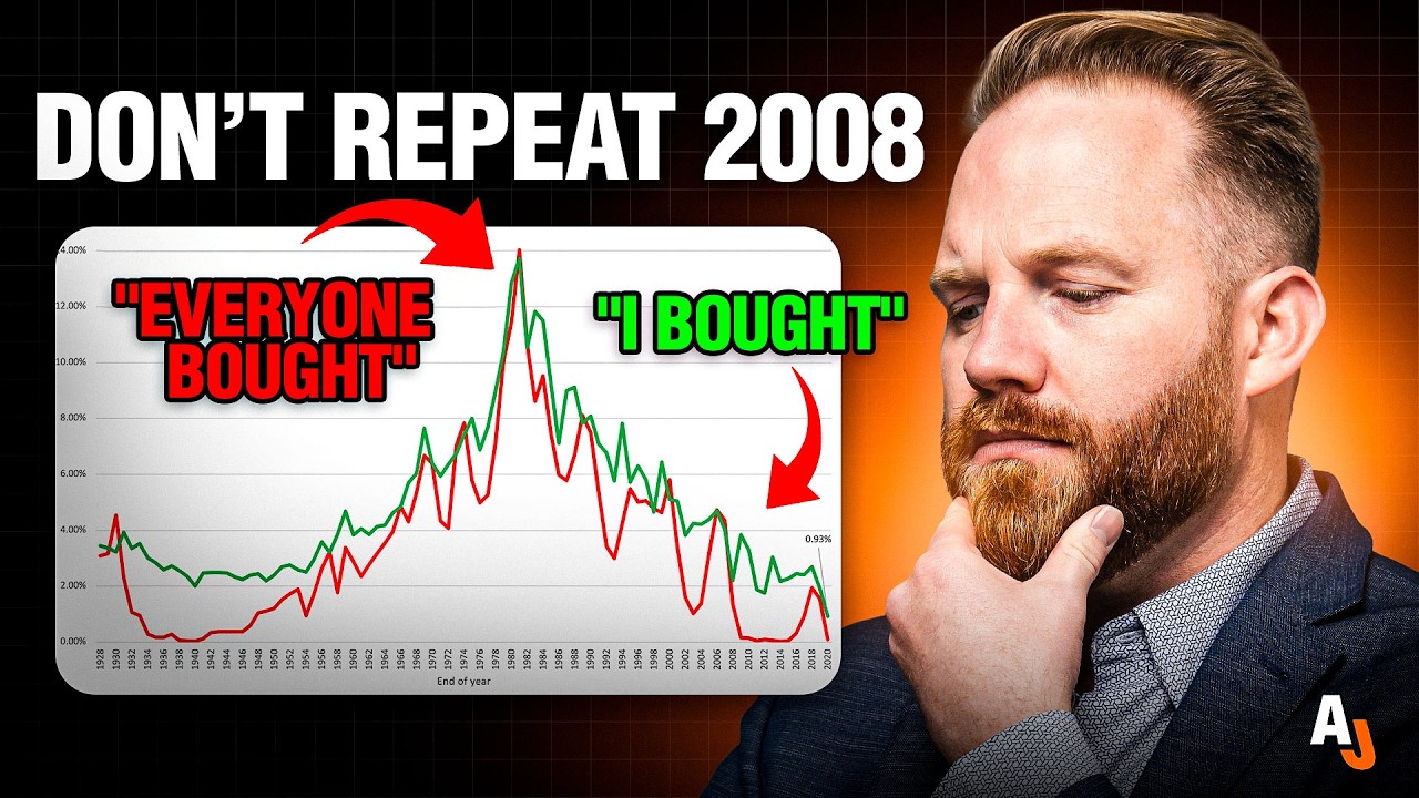 How I Invest in Unpredictable Markets (Without Guessing Tops or Bottoms ...