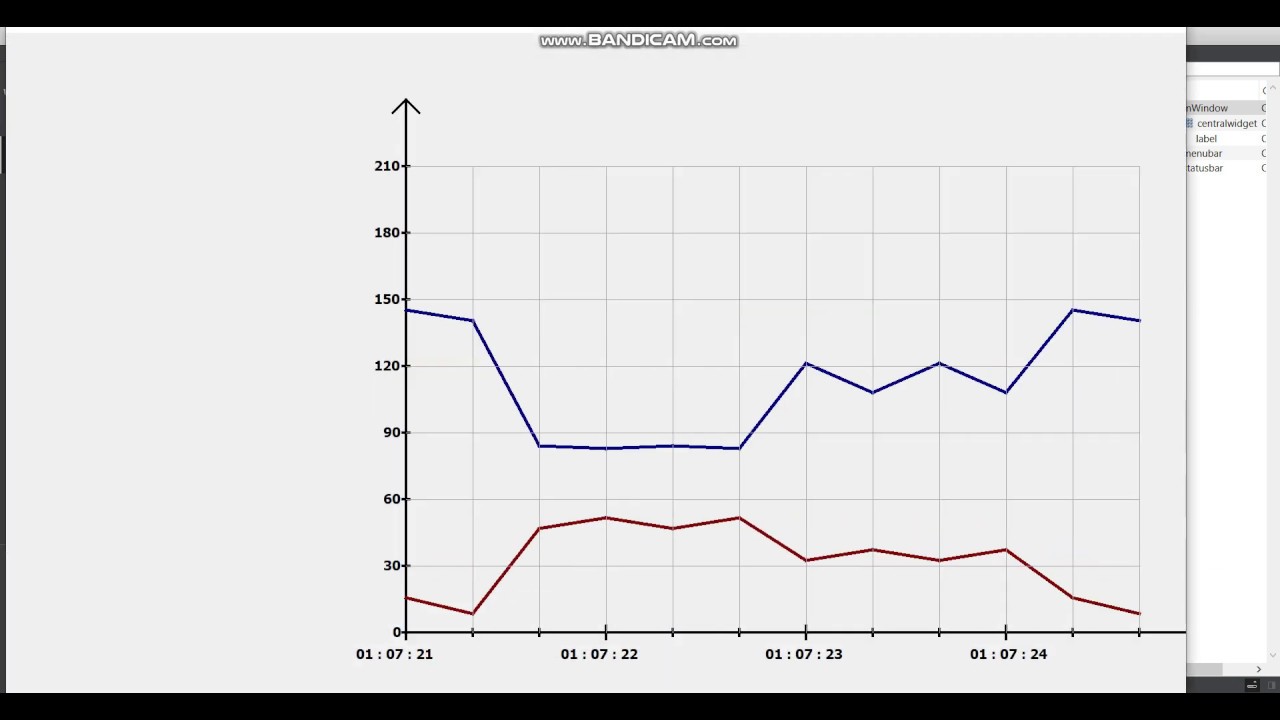 Qt C++ real time line chart without qcustomplot - YouTube Qt C++ real time line chart without qcustomplot - YouTube
