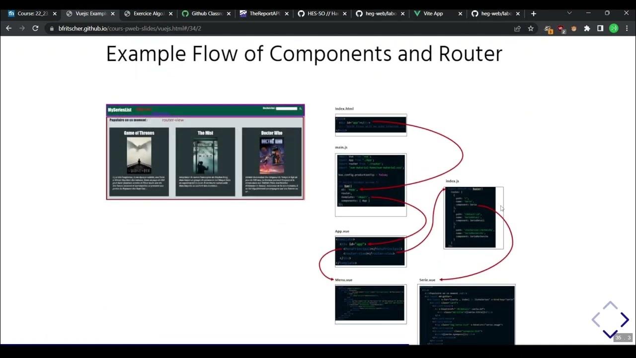 Vue.js - router - YouTube