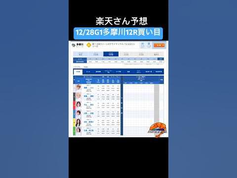 多摩川競艇12/28 12R G1 トライアル第12回クイーンズクライマックス／G3QCシリーズ前日買い目予想 #shorts #競艇予想 #g1 #多摩川競艇 #前日予想 #クライマックス ...