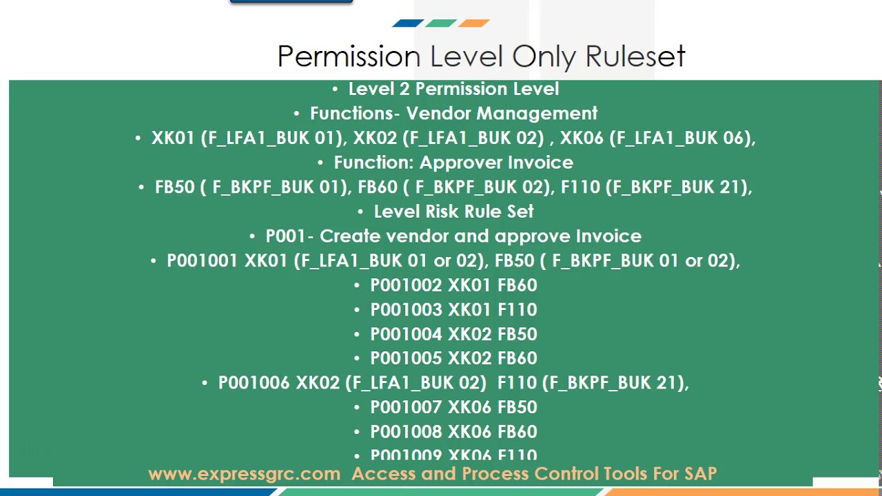 SAP GRC Interview Question: SAP GRC Risk Permission Level - YouTube