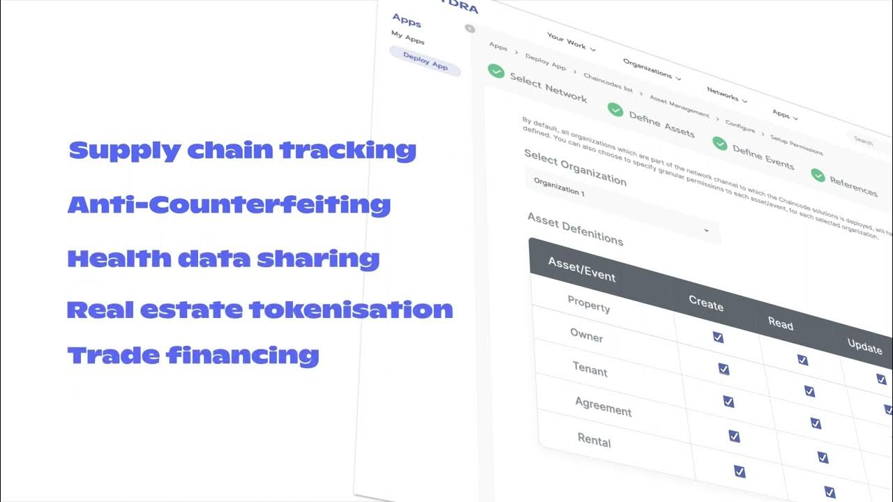 Blockchain Technology Solutions for Your Business on SPYDRA - YouTube
