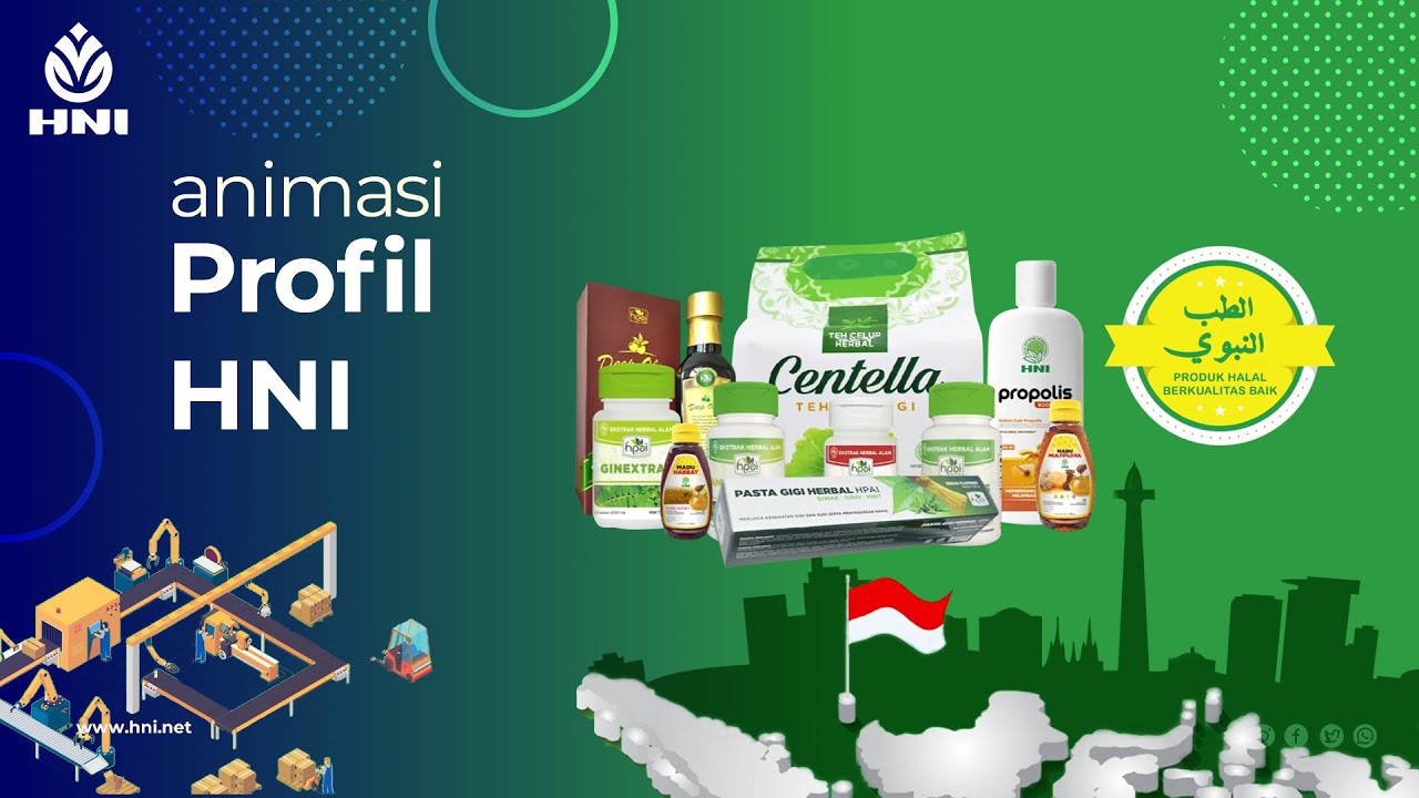 Animasi Profil HNI 2024 - YouTube