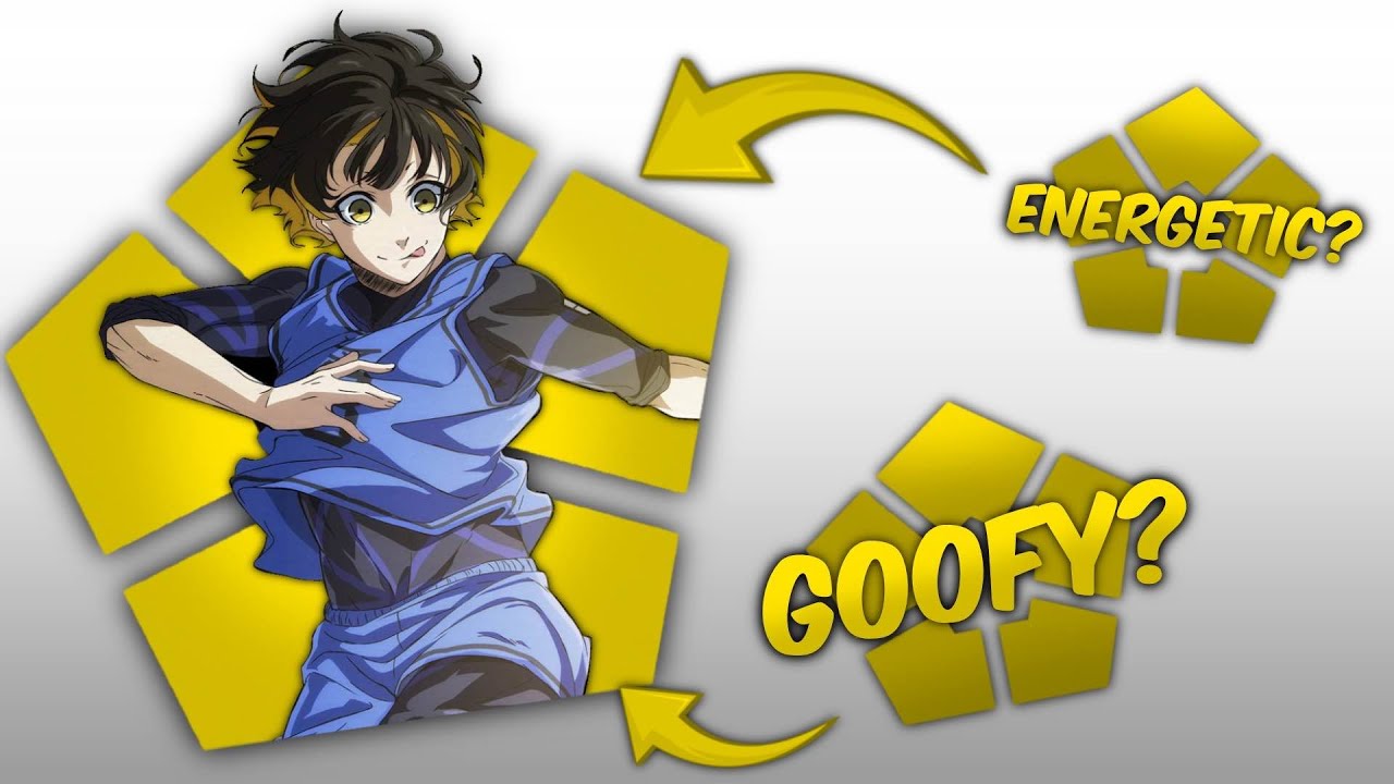 Your Personality Based Off Your Favourite Blue Lock Character - YouTube