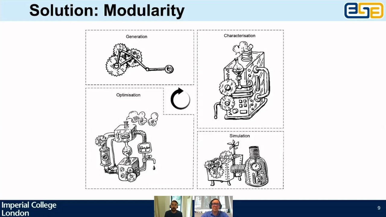 artistic-project-webinar-series-2021-2nd-battery-manufacturing-days