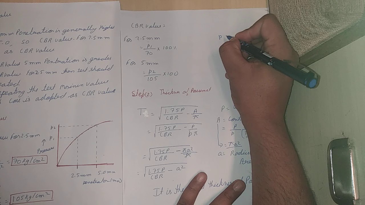 C.B.R. method / Design of flexible pavement / Highway engineering - YouTube