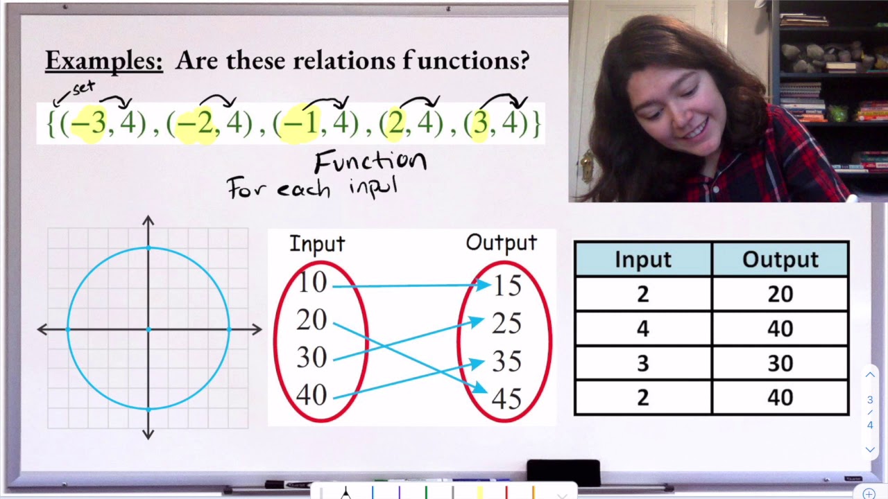 Identifying Functions - Youtube