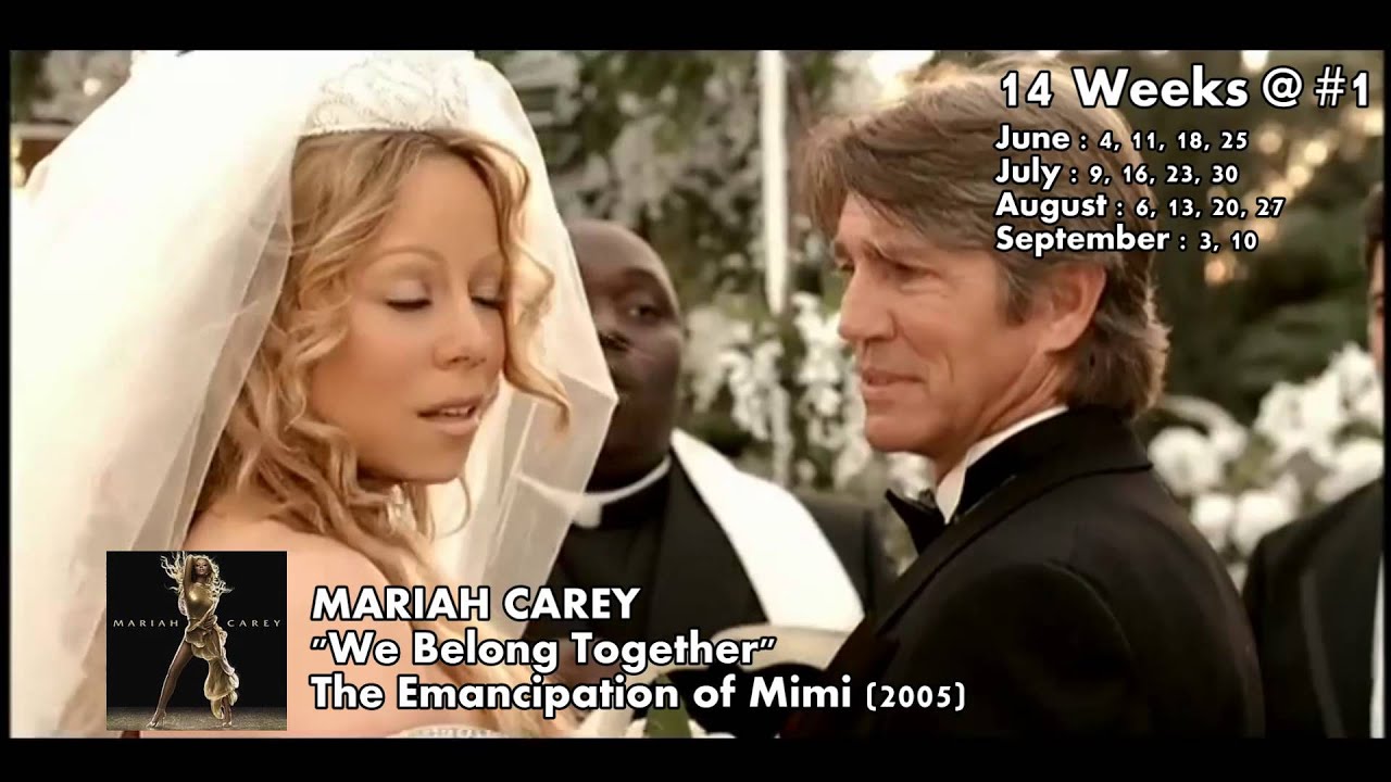 Billboard Hot 100 Number ONE Singles of 2005 - YouTube