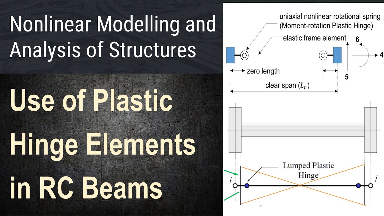 69 Nonlinear Structural Modeling Part 5 Use Of Plastic Hinge