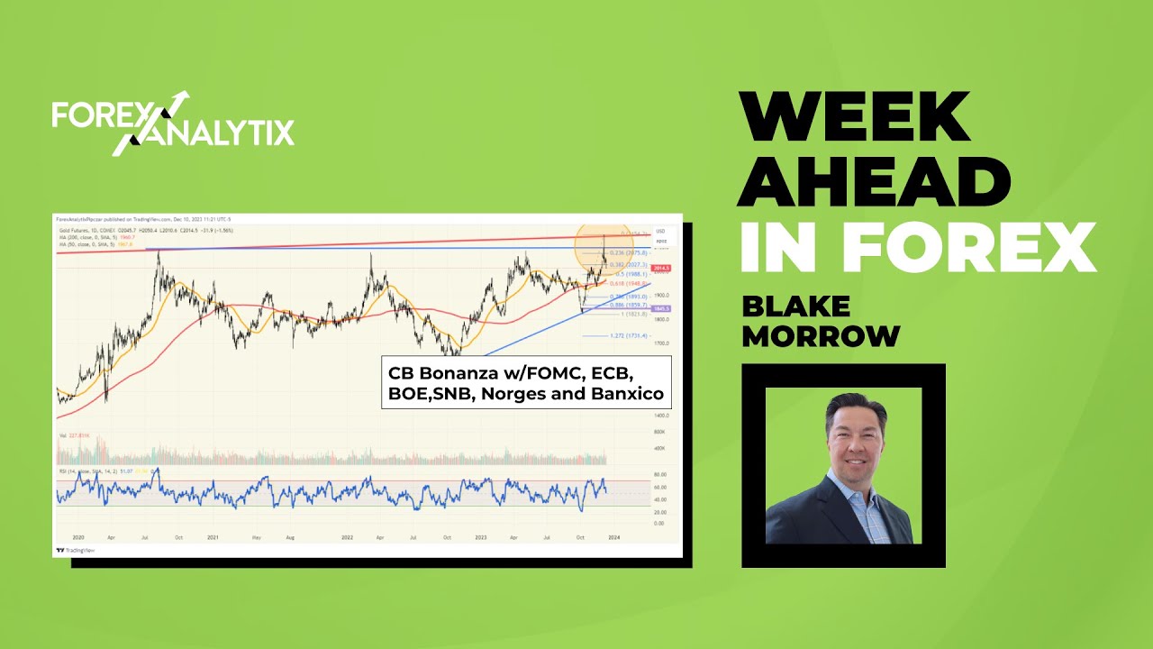 Weekly Forex Forecast December 10th 2023. CB Bonanza: FOMC, ECB, BOE, SNB, Norges and Banxico ...