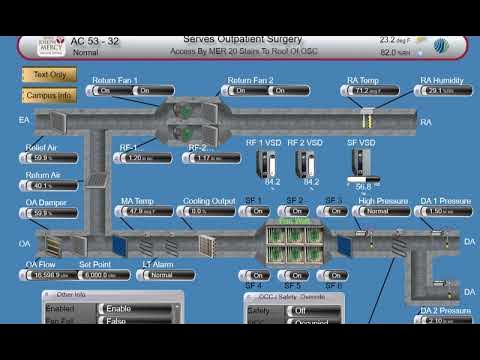 Mod Animated Metasys Graphics - YouTube