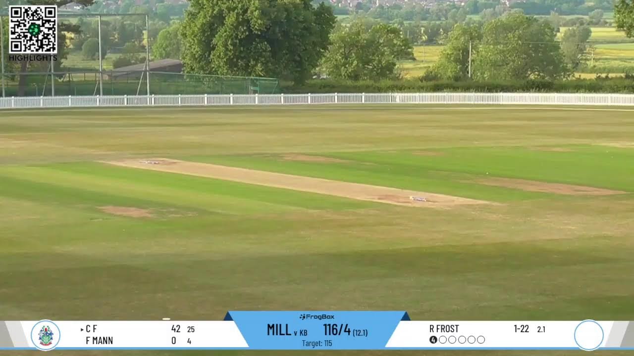 Millfield School CC Meyers XI Jamboree Team v King's School, Bruton 1st ...