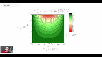 Heat Transfer - Lec 10 - 2D Conduction Analysis - YouTube