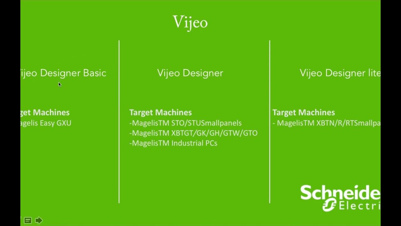 Downloading Vijeo Designer basic V1.1 - YouTube
