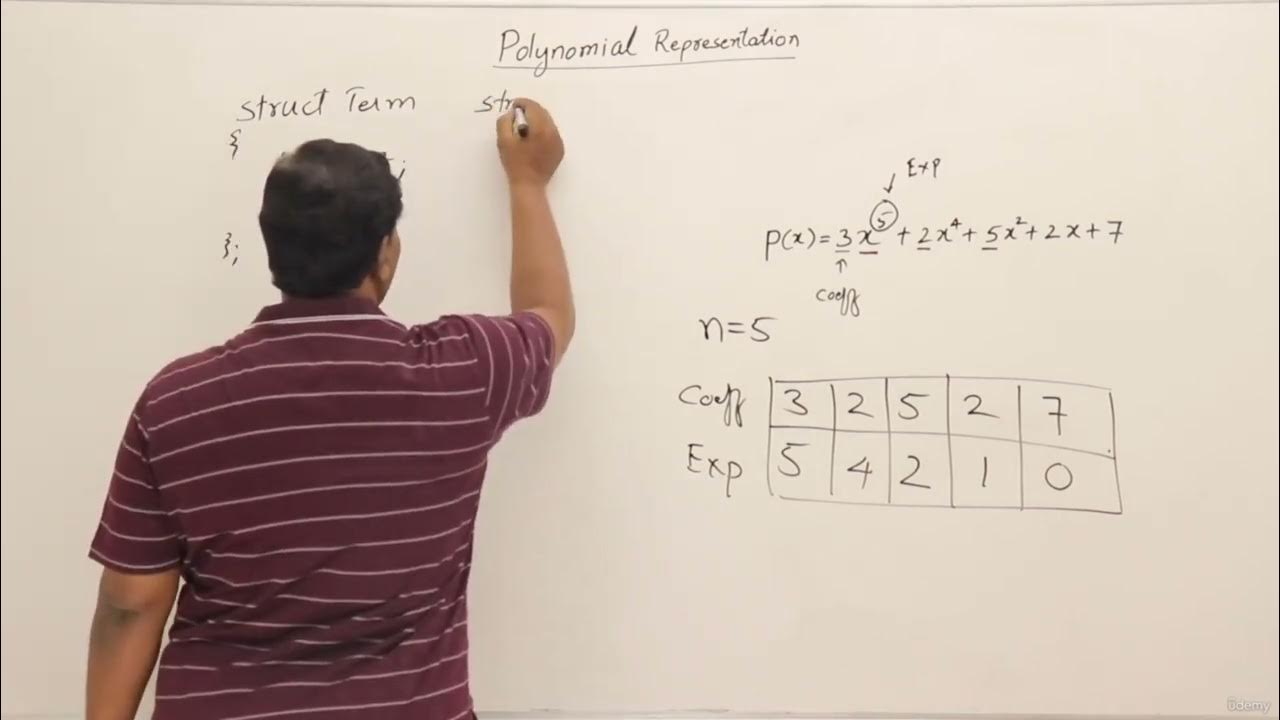 009 Polynomial Representation - YouTube
