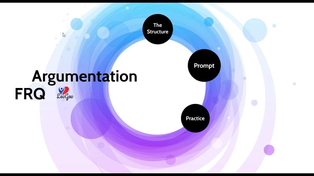Argumentation FRQ for the AP Government and Politics Exam - YouTube