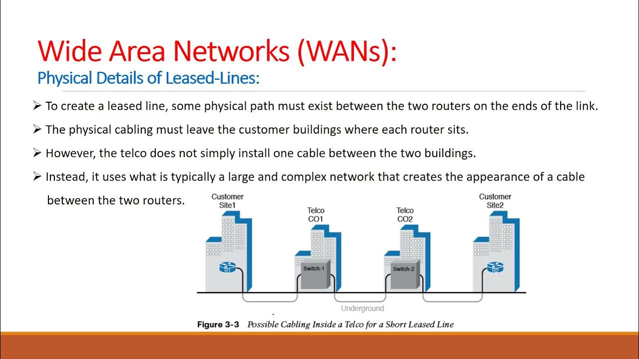CCNA 200-301 Volume 1 Chapter 3 - Fundamentals of WANs and IP Routing - Khaled Omar - YouTube