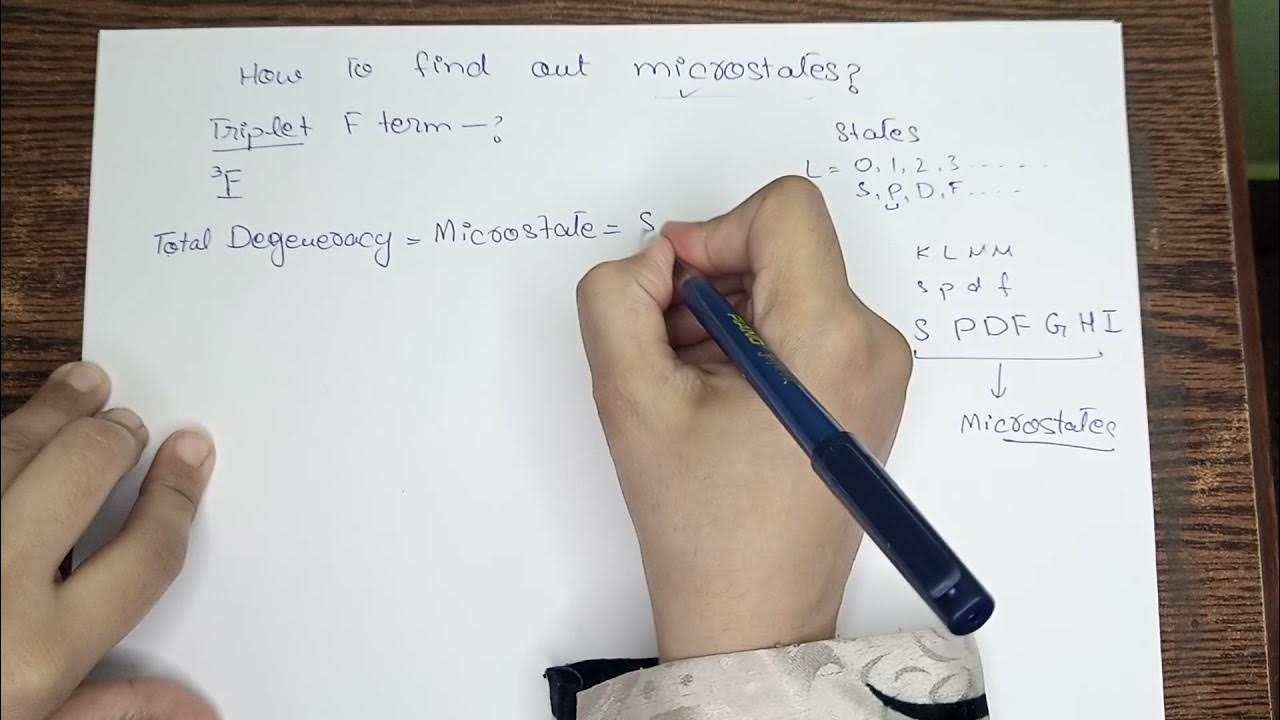 how to find microstates in a given term? | inorganic electronic ...