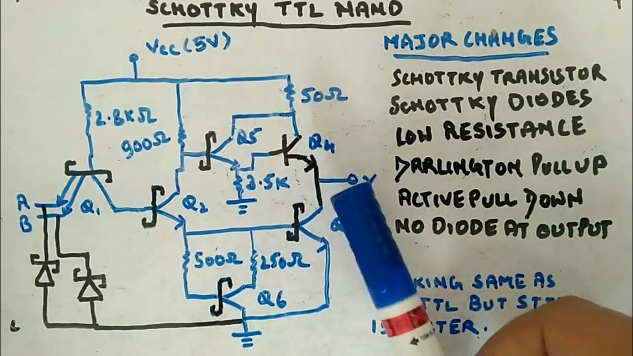 Schottky TTL - Digital Circuits and Logic Design - YouTube