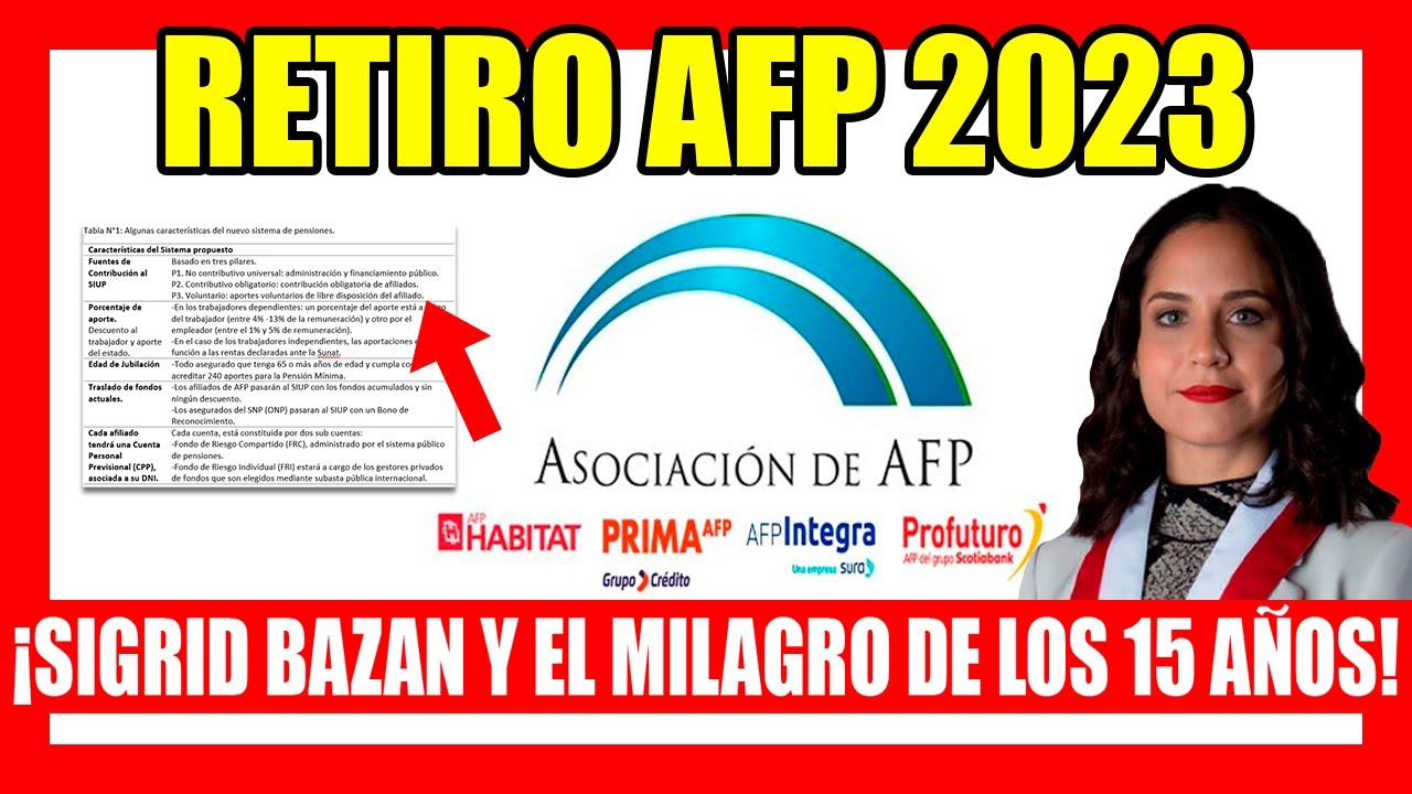Retiro Afp 2023 I Sigrid Bazan Plantea El Milagro De 15 AÑos Para