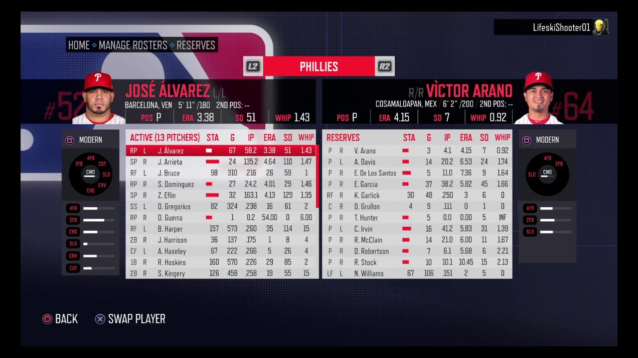 RBI Baseball 20 - All Teams & Players Roster - All Players Ratings ...