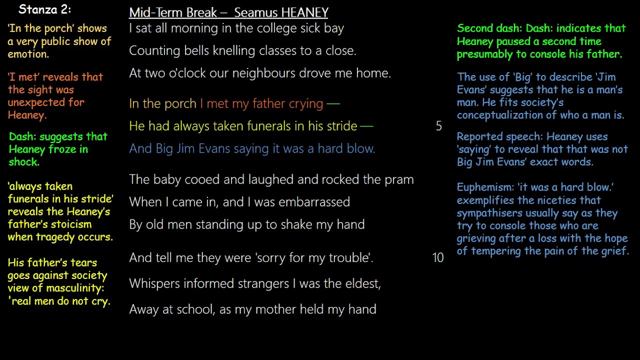 Mid Term Break Seamus HEANEY Detailed Analysis And Video Annotation mid-term-break-seamus-heaney-detailed-analysis-and-video-annotation