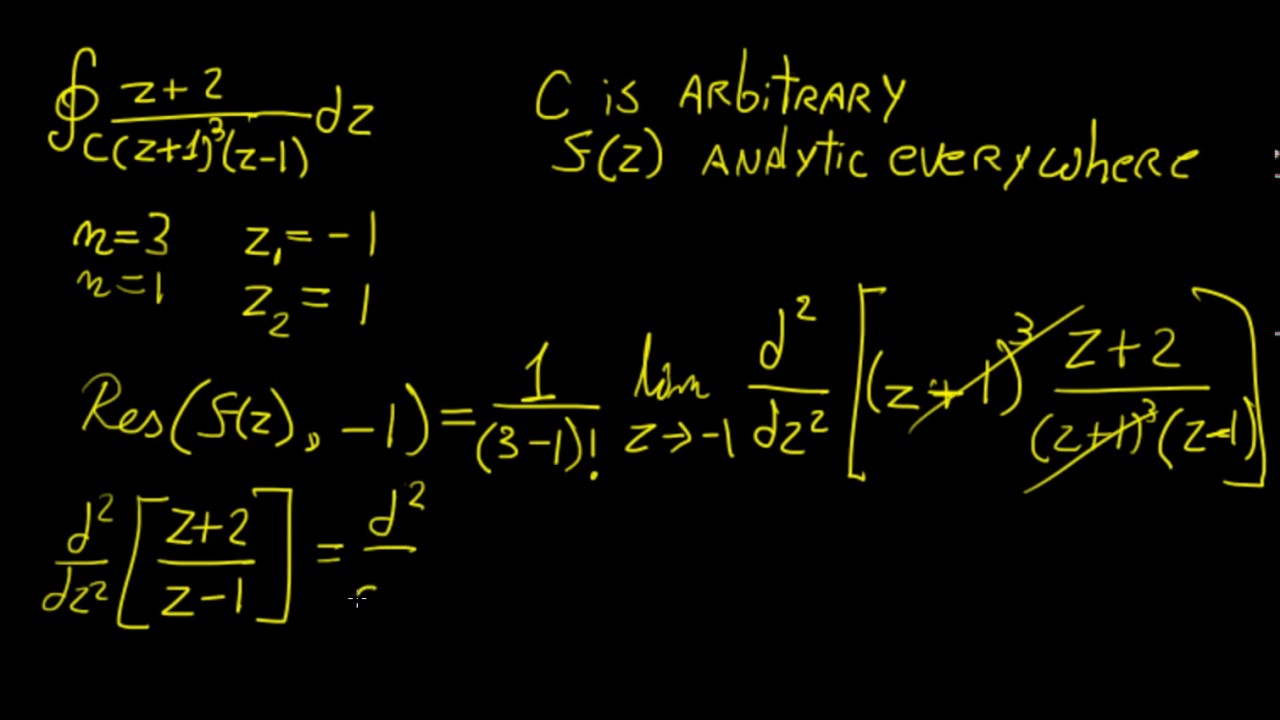 The Residue Theorem Part 2 Complex Analysis LetThereBeMath YouTube