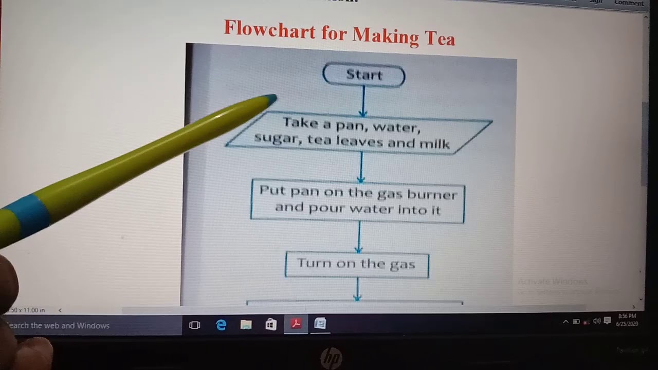 Flowchart Features - YouTube