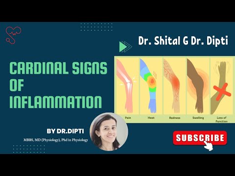 Cardinal Signs of Inflammation - YouTube