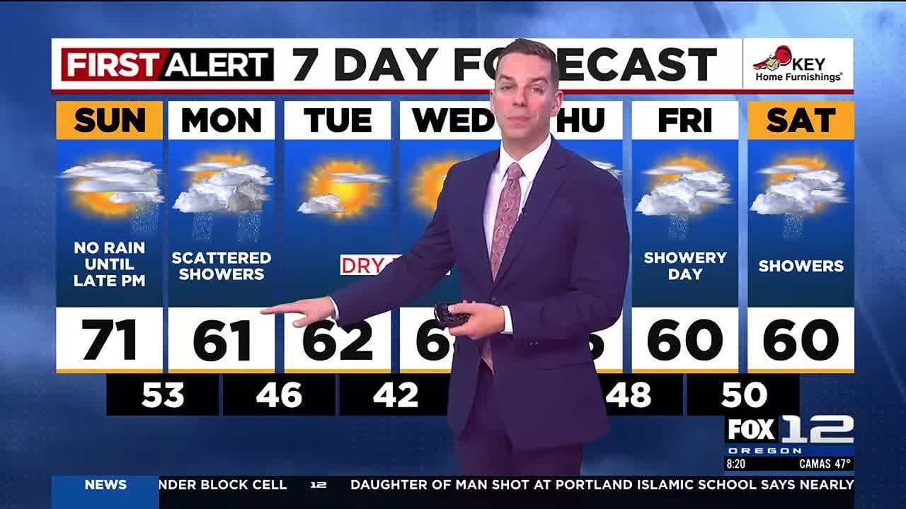 FOX 12 Oregon Sunday morning weather forecast for Portland (10/20 ...
