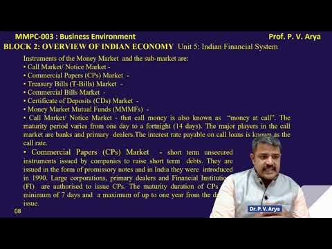 MMPC - 003 (Part- 2) Business Environment - YouTube