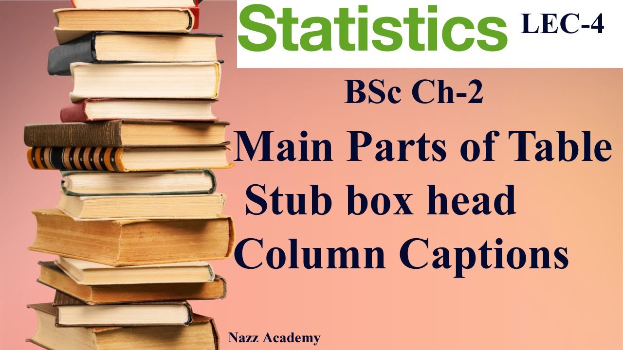 Main Parts of Table | Stub box head | Column Captions | Bsc part 1 ch-2 ...