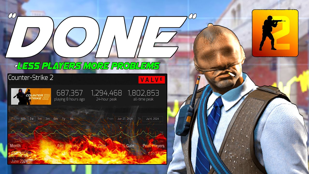 Counter-Strikes “Recent Decline”.. (Valve UPDATE) - YouTube