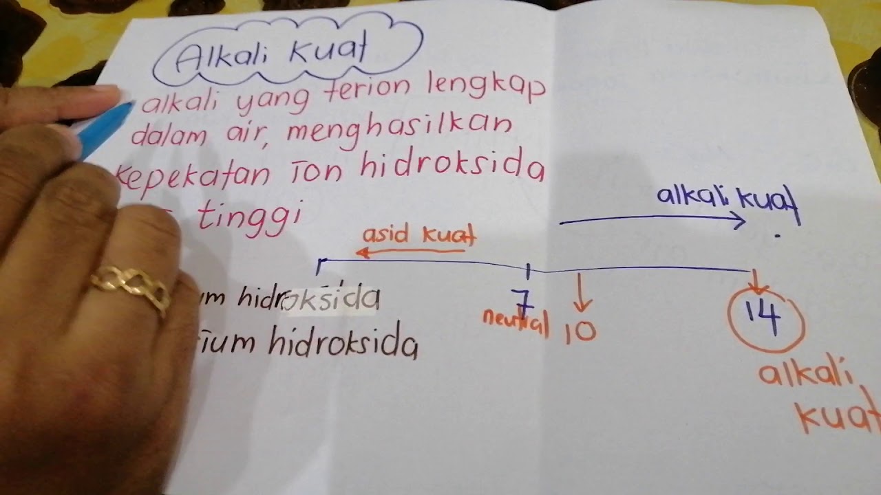 Alkali kuat - YouTube