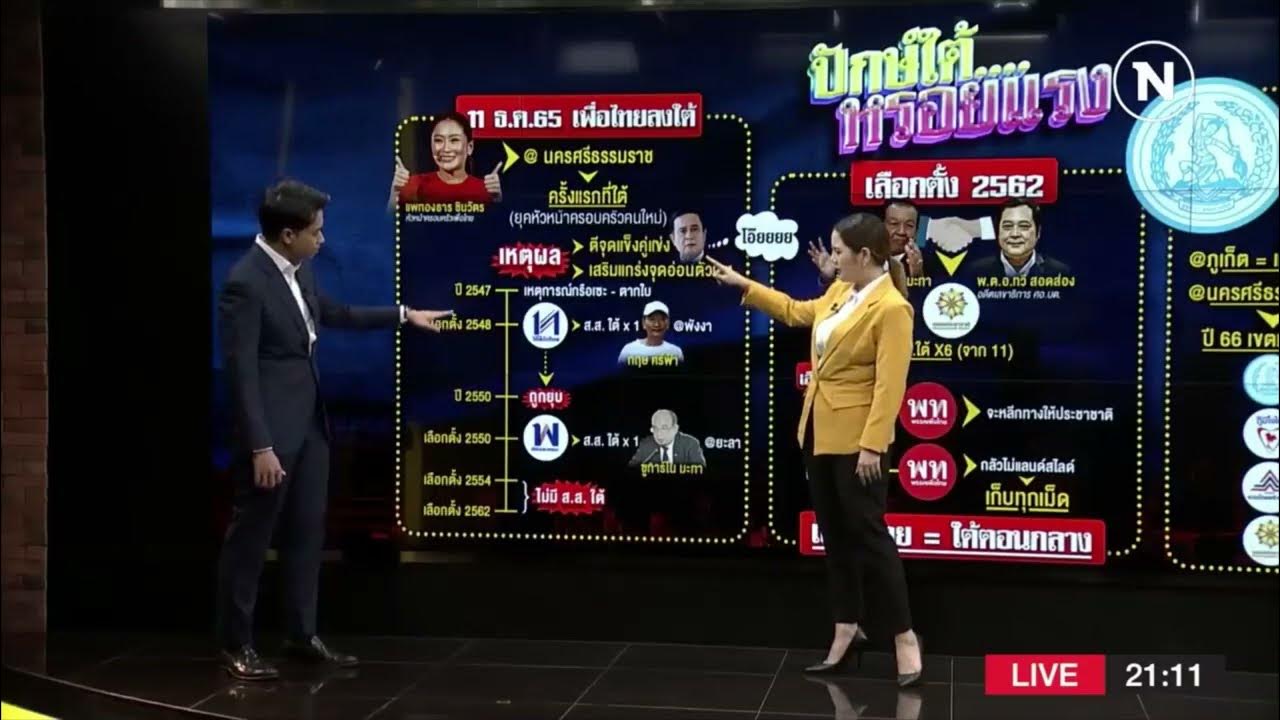 กฤษ ศรีฟ้า:เนชั่นทันข่าว 12 ธค 65 สส ไทยรักไทยหนึ่งเดียวของภาคใต้ ปี48 CR: NATION TV - YouTube