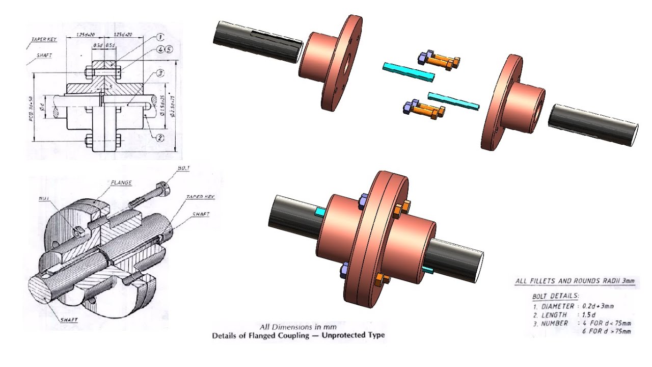 How to make Flanged Coupling All Parts and Assembly complete video in ...