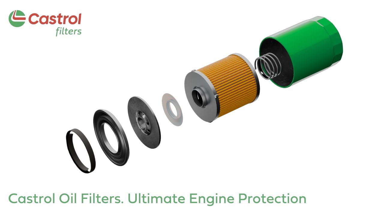 Why Quality Oil Filters Matter – Castrol Filters North America - YouTube