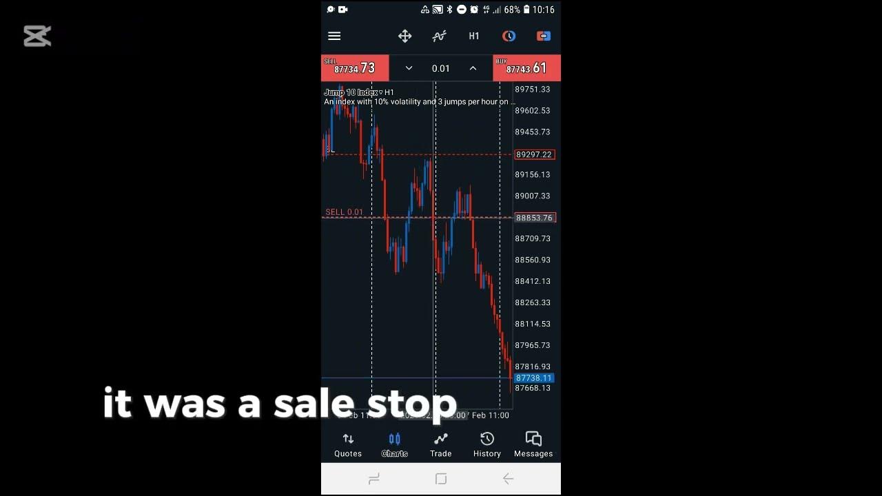 My Trading Journey Part 2_Breakeven - YouTube