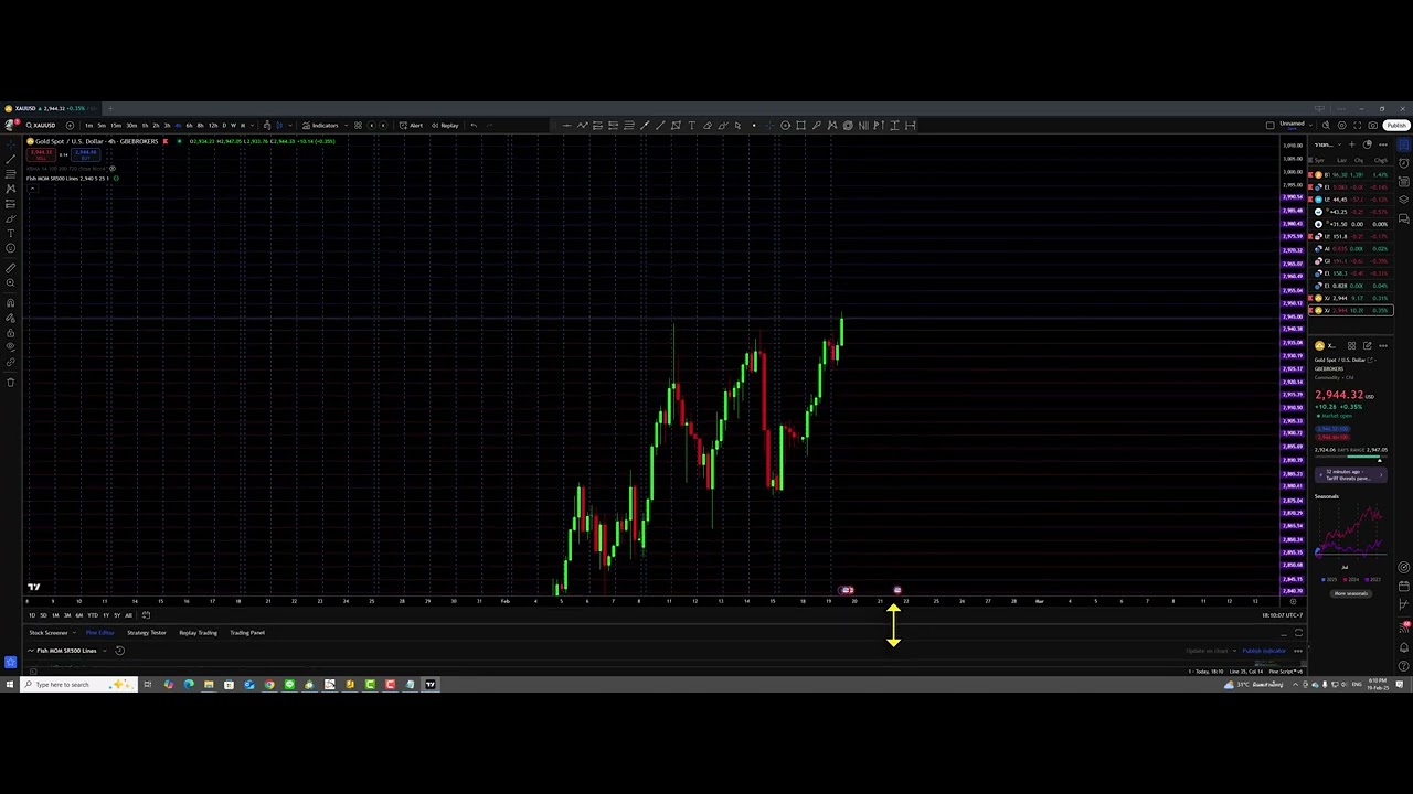 FISH MOM SR500 V1 - YouTube