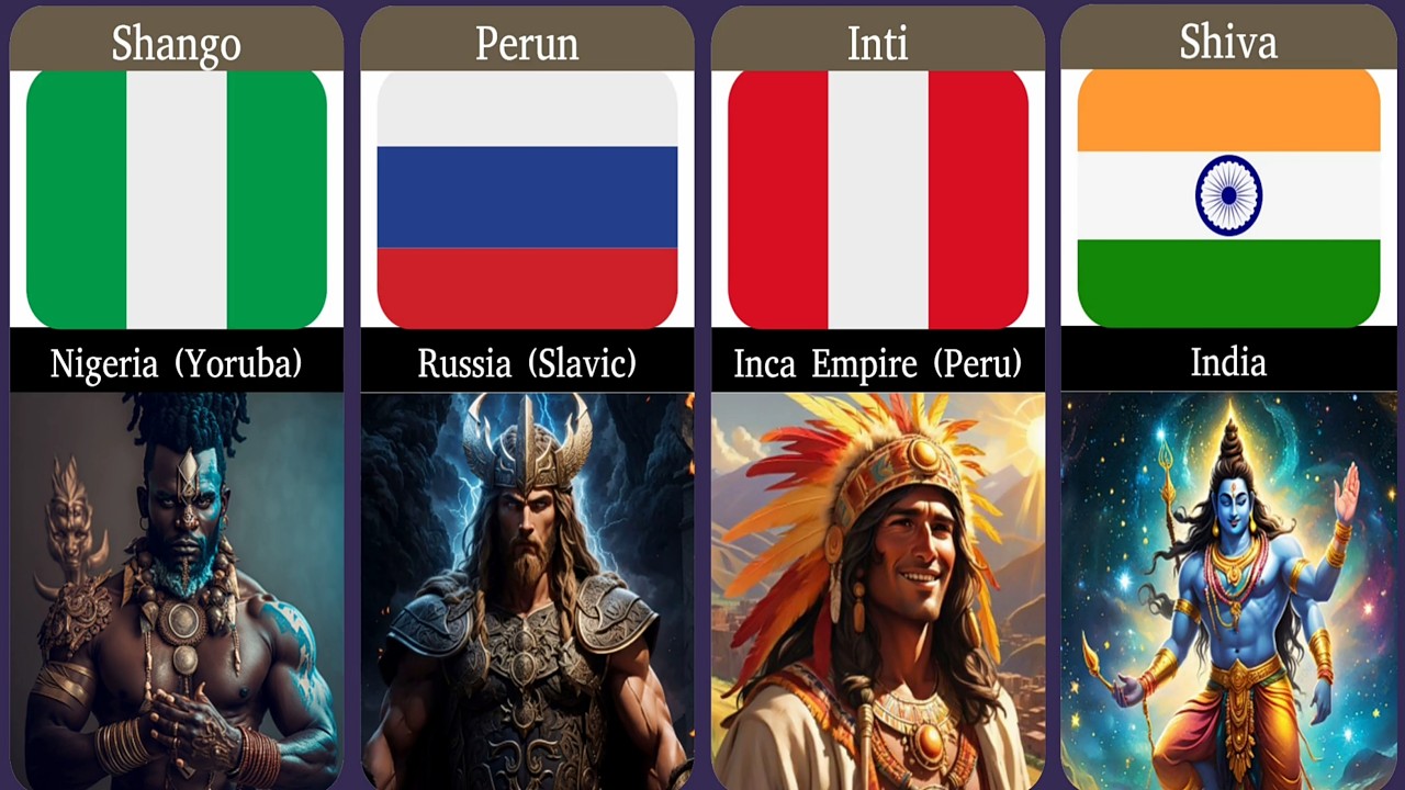 Famous Gods from Different Countries | Gods Worshipped Across Different ...