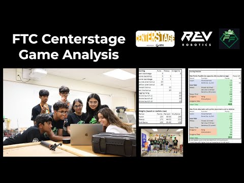 FTC Centerstage Game Analysis 2023-24 | Robot in 1 Week Challenge - YouTube