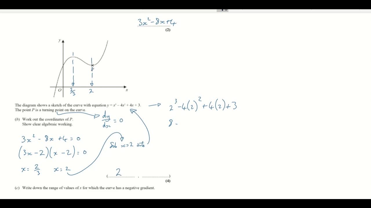 iGCSE Maths 2015 Jan 3H - Q18 - Differentiation - Turning points ...