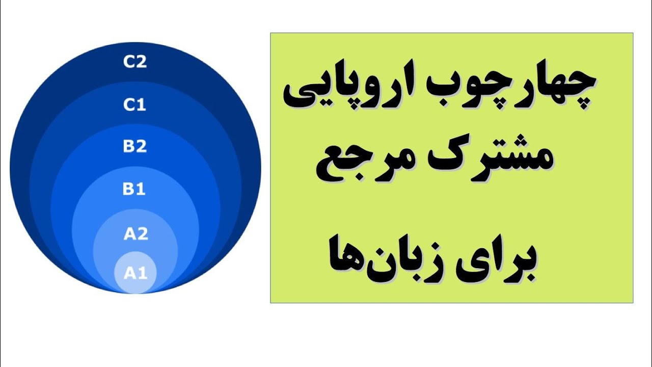آموزش زبان فرانسه، چهارچوب اروپایی مشترک مرجع برای زبانها Cecrl Youtube