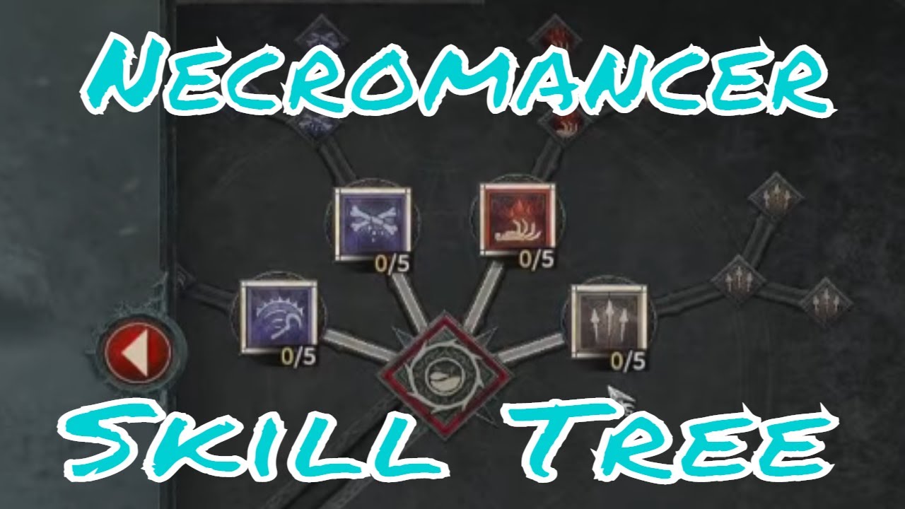 Diablo4: Necromancer Skill Tree [BETA] - YouTube