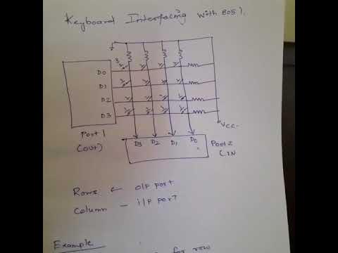 Keyboard interface with 8051 - YouTube