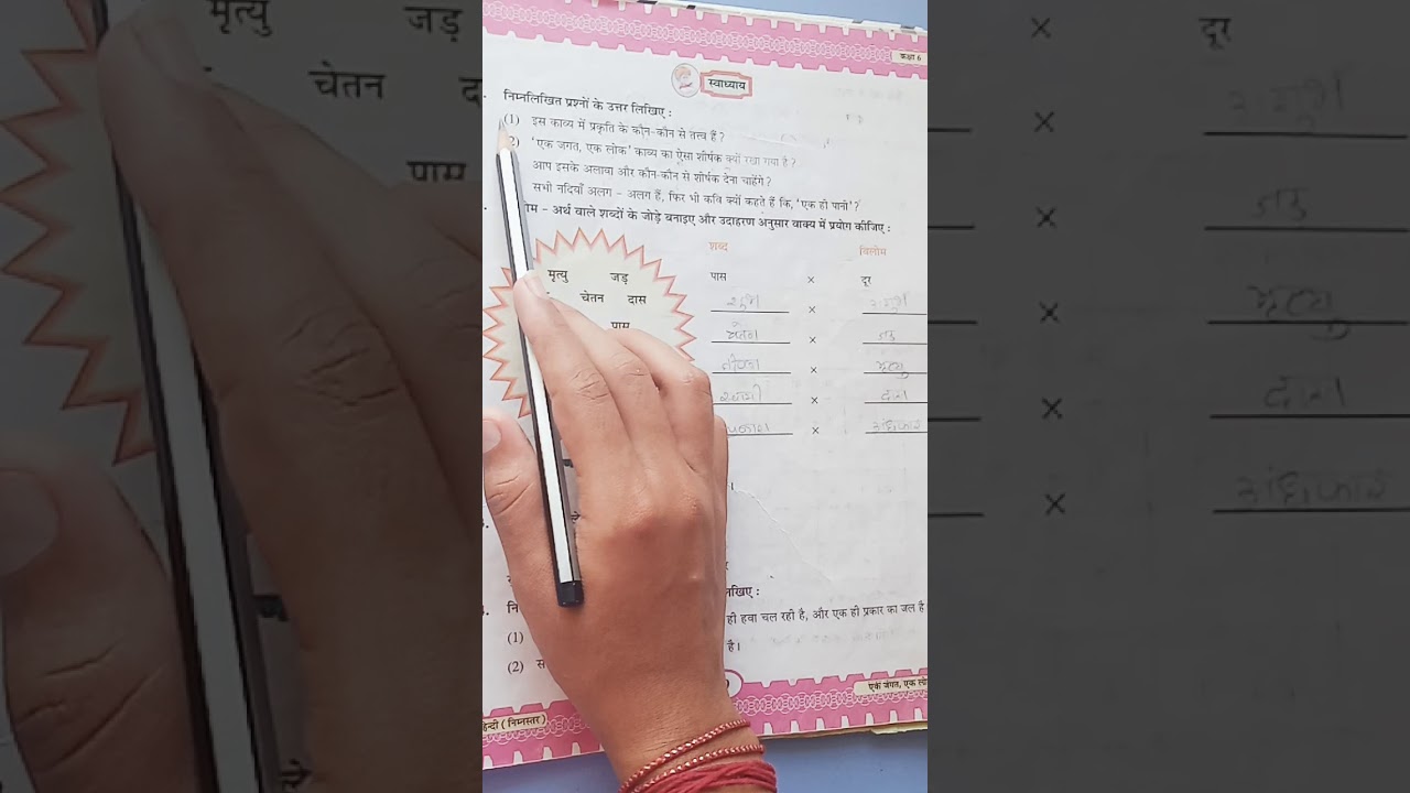 Std 6 Hindi YouTube std-6-hindi-youtube