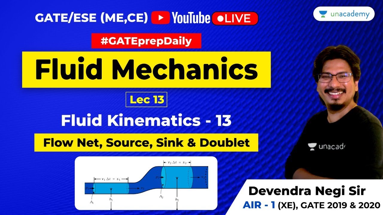 Fluid Mechanics | Fluid Kinematics | Lec 13| Flow Net, Source & Sink ...