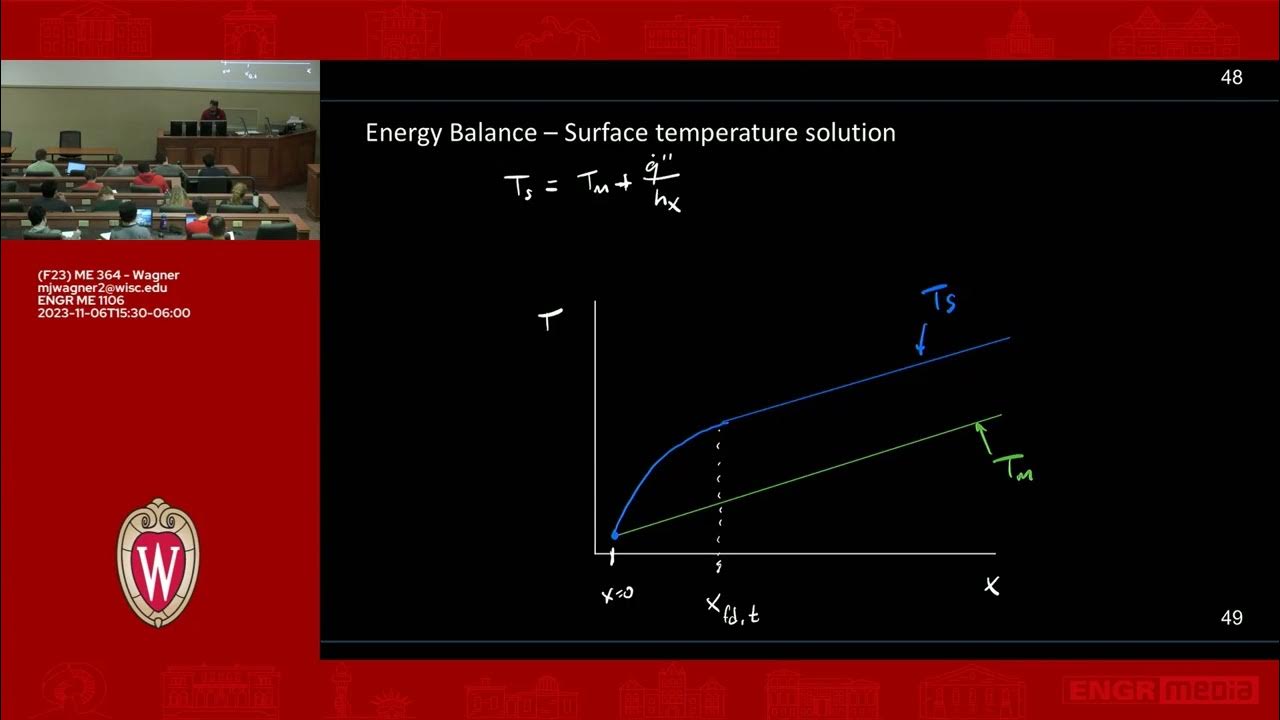 ME364 (F23): Lecture 17.2 - YouTube